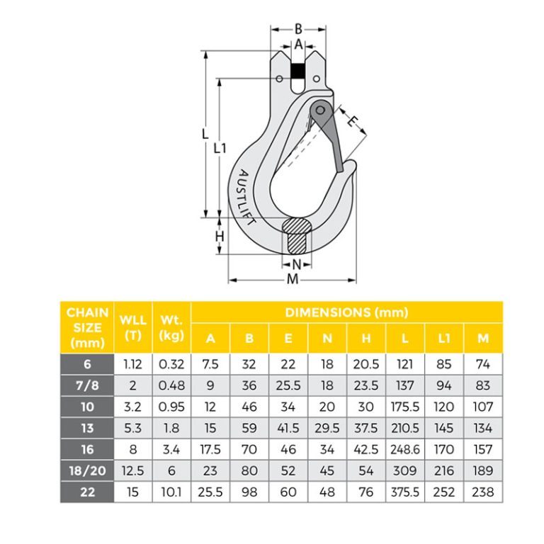 G80 Clevis Sling Hook with Latch - Handling Equipment Canterbury