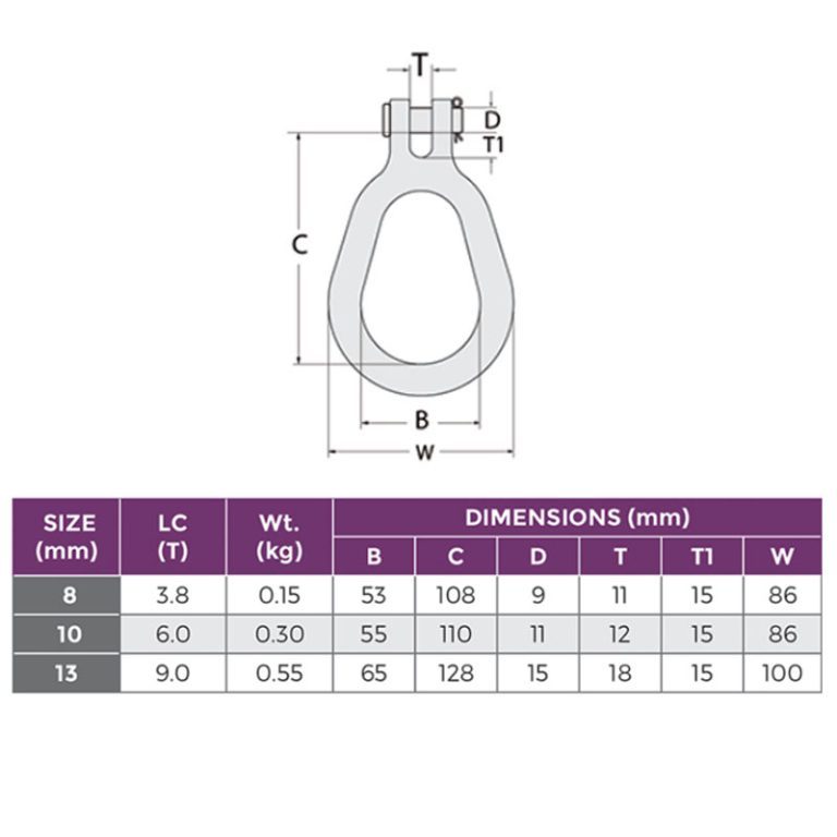 Clevis Lug Link - Handling Equipment Canterbury