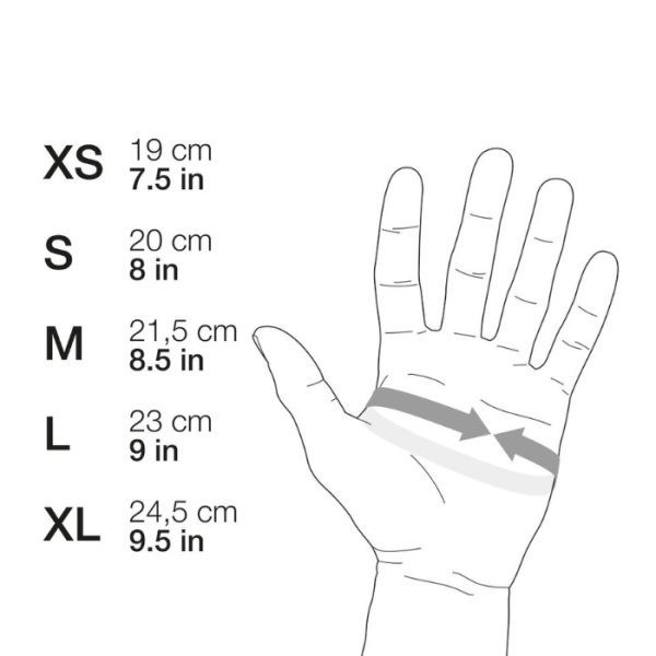 Petzl Cordex Plus Gloves - Handling Equipment Canterbury