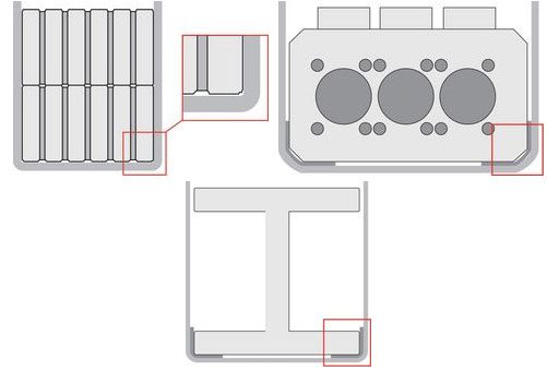 Secutex Sling Protective Sleeves - H.E. Canterbury