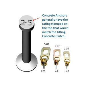 Trough Lifting Chain & Manhole Cover Set - G80 3Leg - Handling ...