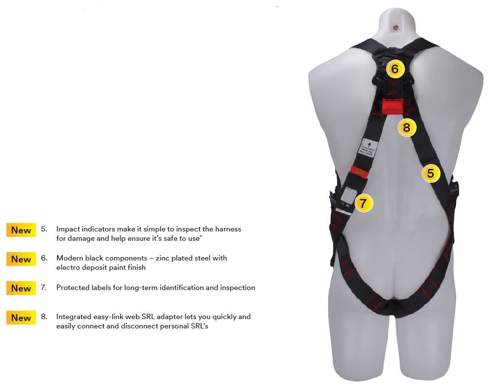3M Protecta P200 Live Line Harness - Handling Equipment Canterbury