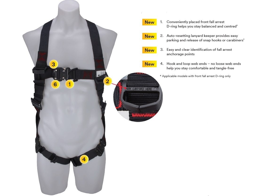 3M Protecta P200 Live Line Harness - Handling Equipment Canterbury