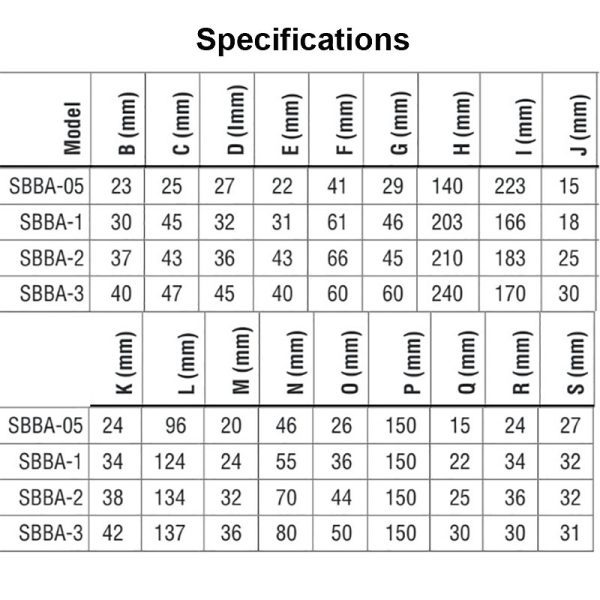 Kito Eagle Multi-Directional Screw Type Lifting Clamps - Model SBBA ...