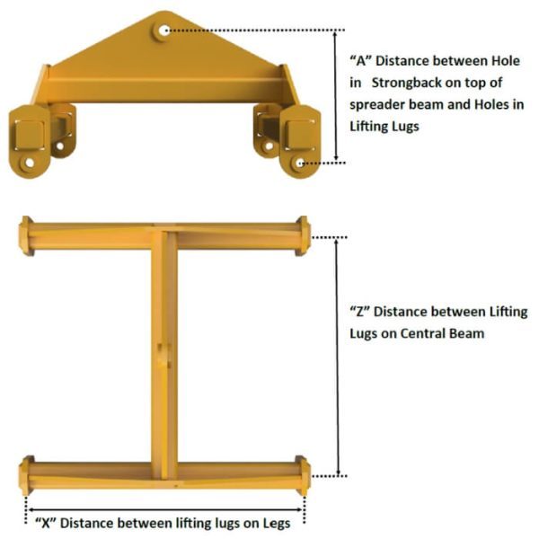 H Spreader Beam with Central Lifting Lug - Handling Equipment Canterbury