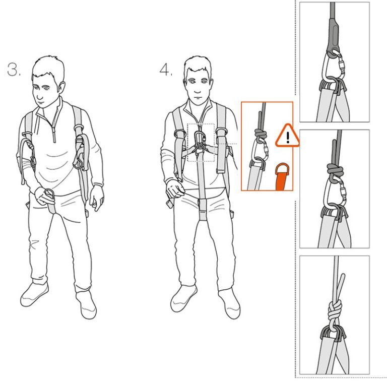 Petzl Ergonomic Pitagor Evacuation Triangle - Handling Equipment Canterbury