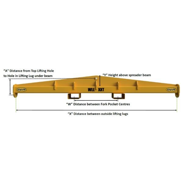Central Fork Pocket Spreader Beam with End Lifting Lugs - Handling ...