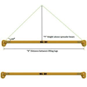 Single Piece Spreader Beam with End Lifting Lugs - Handling Equipment ...