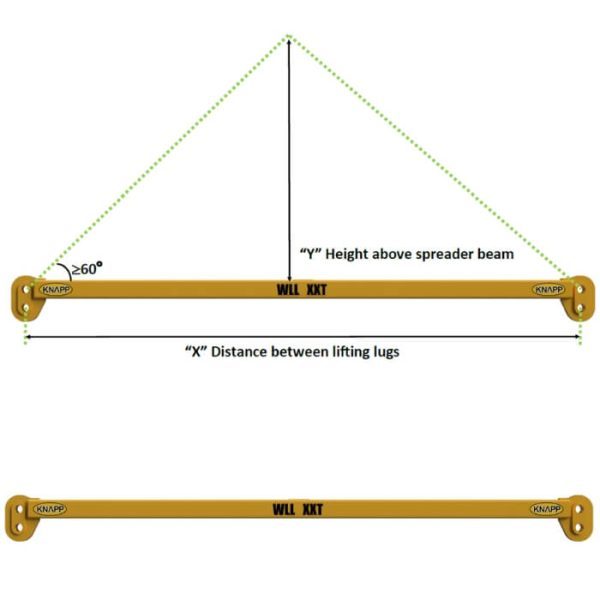 Single Piece Spreader Beam with End Lifting Lugs - Handling Equipment ...