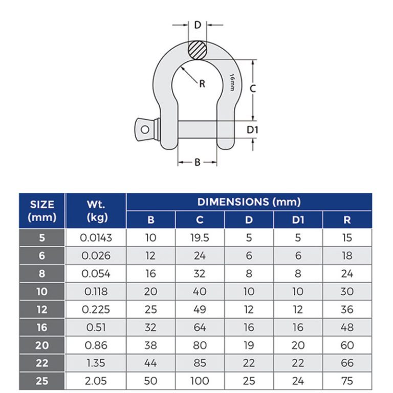 Galv Commerical Bow Shackle - Handling Equipment Canterbury
