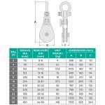 Snatch Block with Shackle Head Suits Wire Rope - Handling Equipment ...
