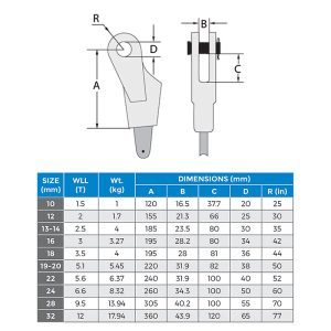 Wedge Socket Open Type - Handling Equipment Canterbury