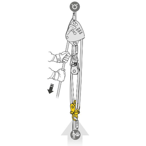 Petzl SPIN L2 Double Pulley - Handling Equipment Canterbury