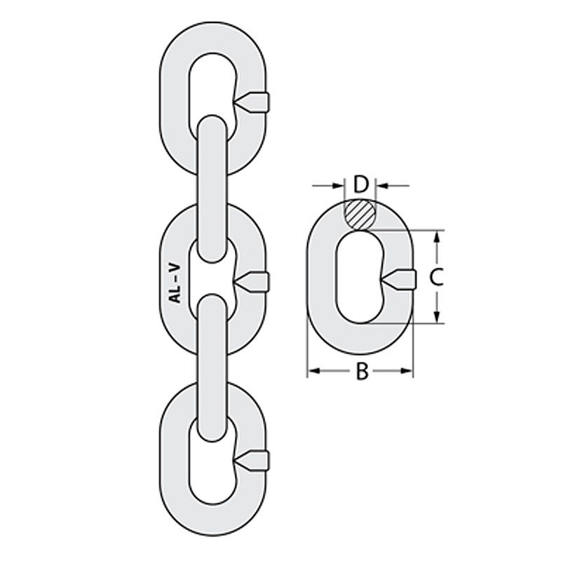 G100 Lifting Chain - Handling Equipment Canterbury