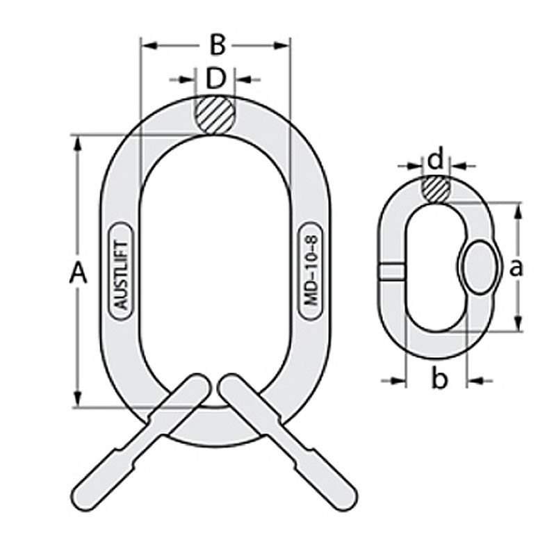 G80 Multi Ring - Handling Equipment Canterbury