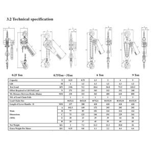 Rigtech Lever Hoist - Handling Equipment Canterbury