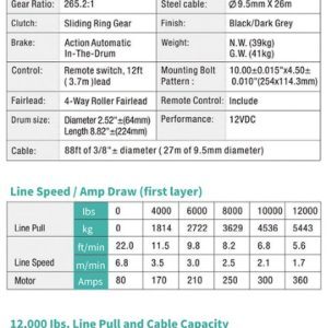 JNDO 12000lb 4x4 Winch - Handling Equipment Canterbury