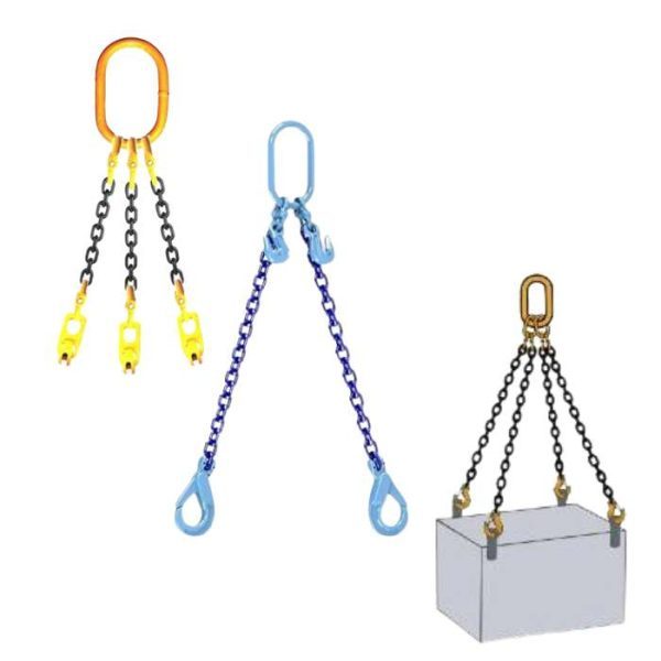 Lifting Equipment - Handling Equipment Canterbury