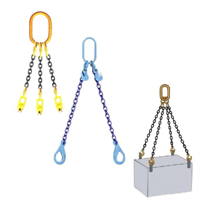 Lifting Equipment - Handling Equipment Canterbury
