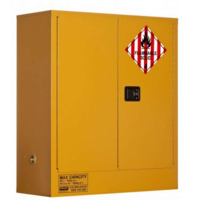 Safety Cabinets - Handling Equipment Canterbury