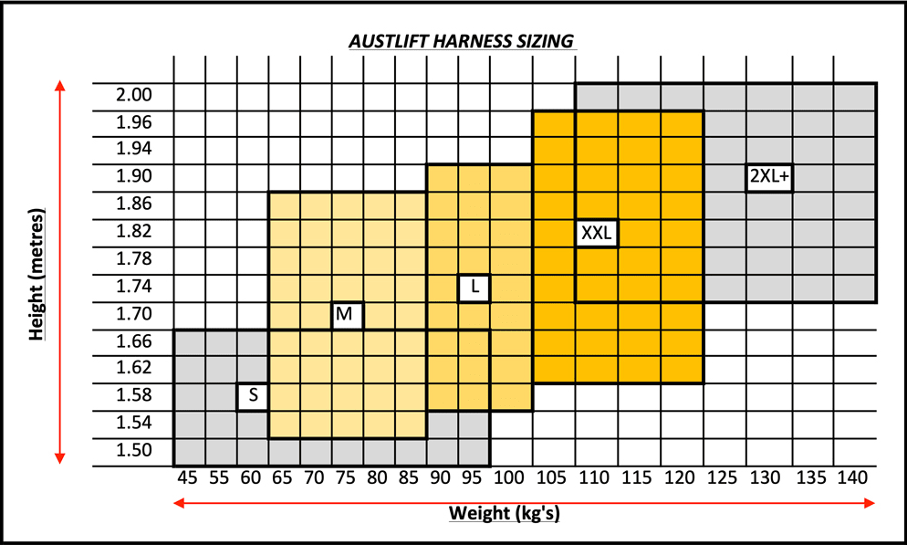 Austlift Maxi Harness Pro AP - Handling Equipment Canterbury
