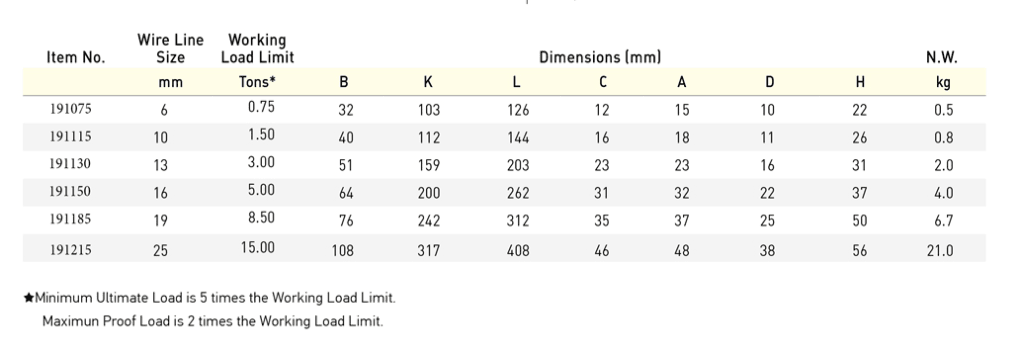 Yoke Bullet Style Lifting Swivel - Handling Equipment Canterbury